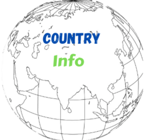 Home | Country Facts